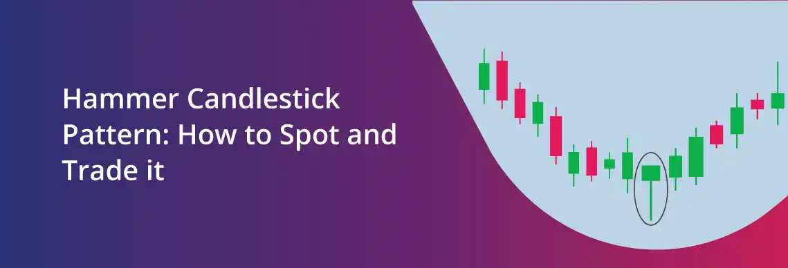 Avoid False Signals in Candlestick Trading | SBI Securities