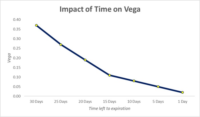 Online Share Market Trading | Stock Market Trading & Investment in ...